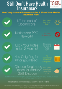 Affordable Short-Term Health Insurance Options in Texas